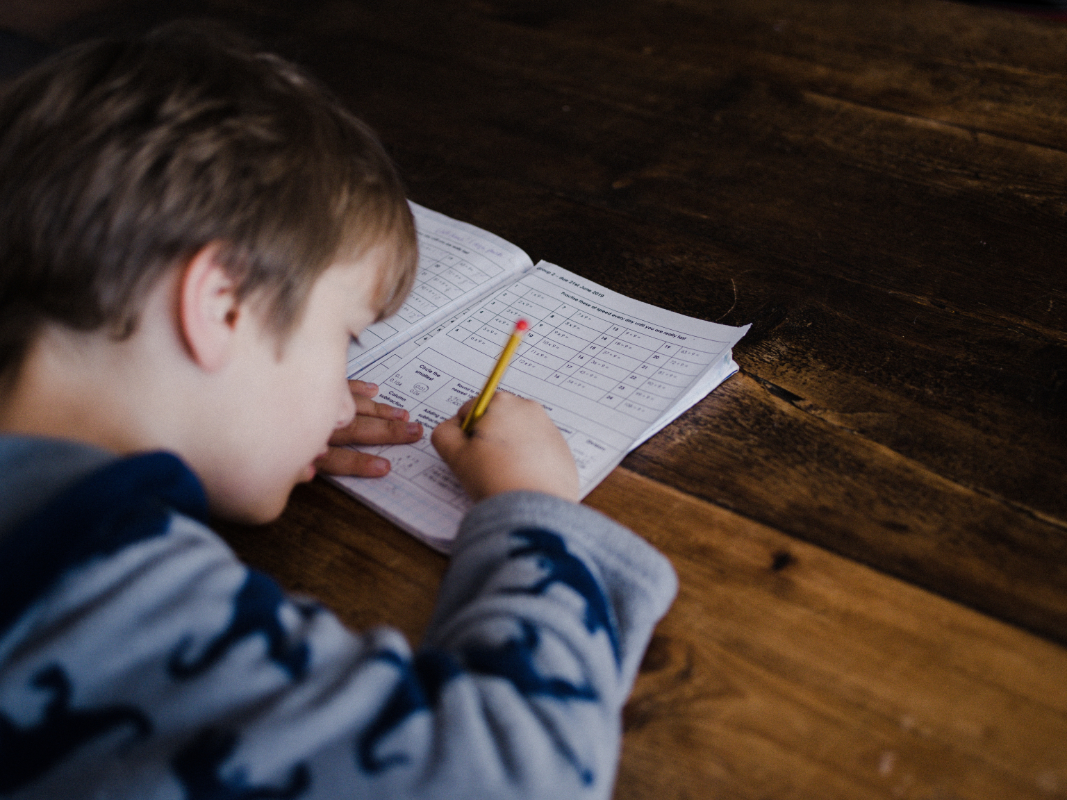 15 Benefits of Homework - QLU Virtual Academy